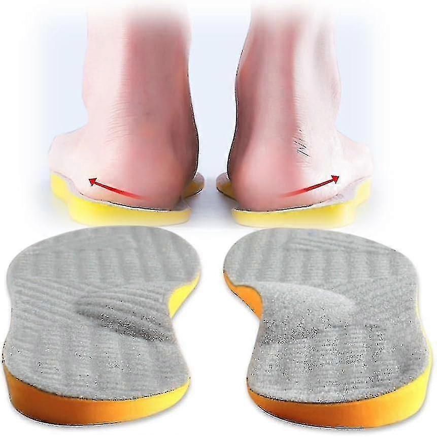 Supination Insoles for Over Supination & Foot Alignment Orthotic ...