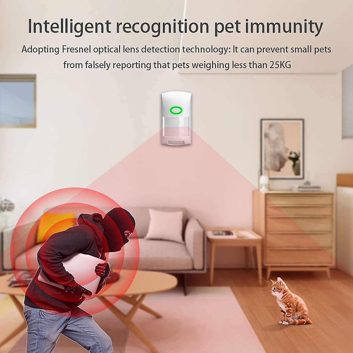 Smart Motion Sensor, Wifi Wireless Security Alarm,with Free ...