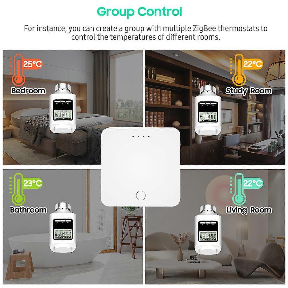 Smart Gateway Wired LAN Gateway Intelligent Home Multi-device Linkage ...