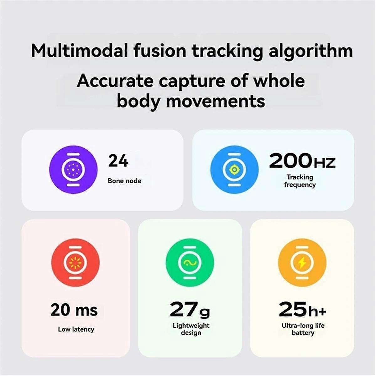 Motion Tracker 2.0 Low Latency Light AI Full Body Somatosensory ...