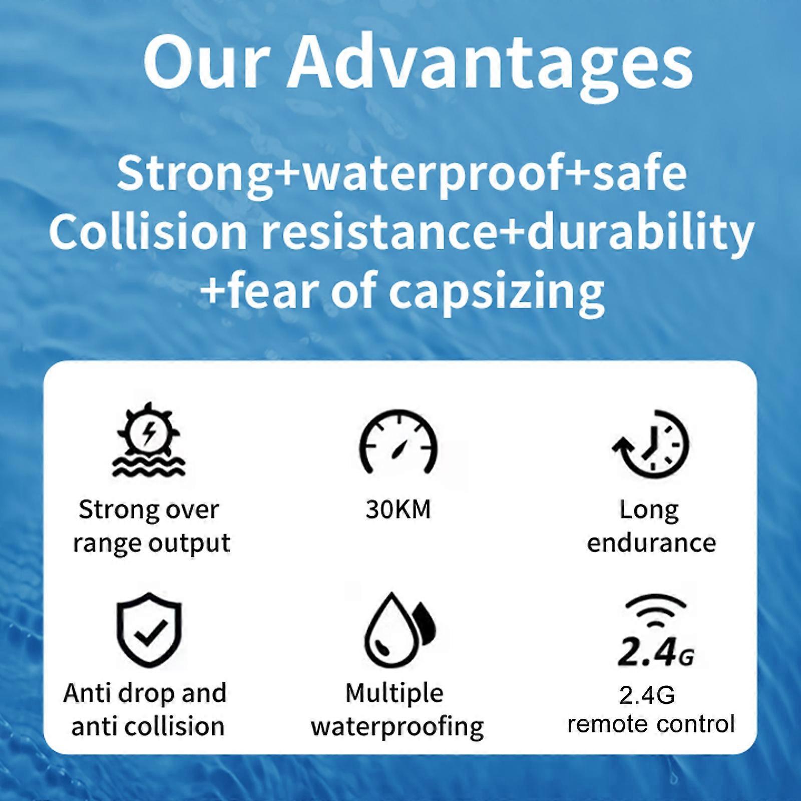 Remote Control Boat for Adults & Kids, 2.4GHz 30km/h Remote Control ...