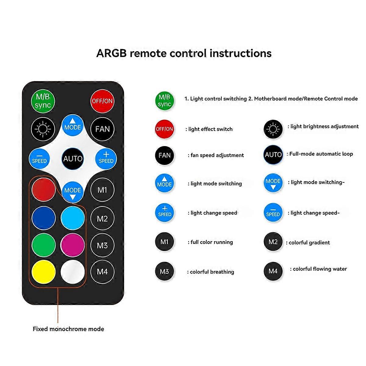 ARGB PWM Remote Control 6 Way Splitter 4Pin PWM Cooling Fan Hub for ...