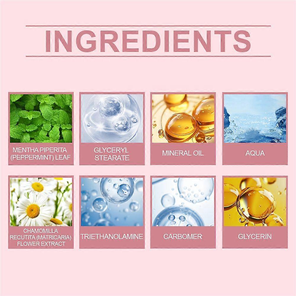 Urinary incontinence Massagers cream relieves bladder discomfort ...