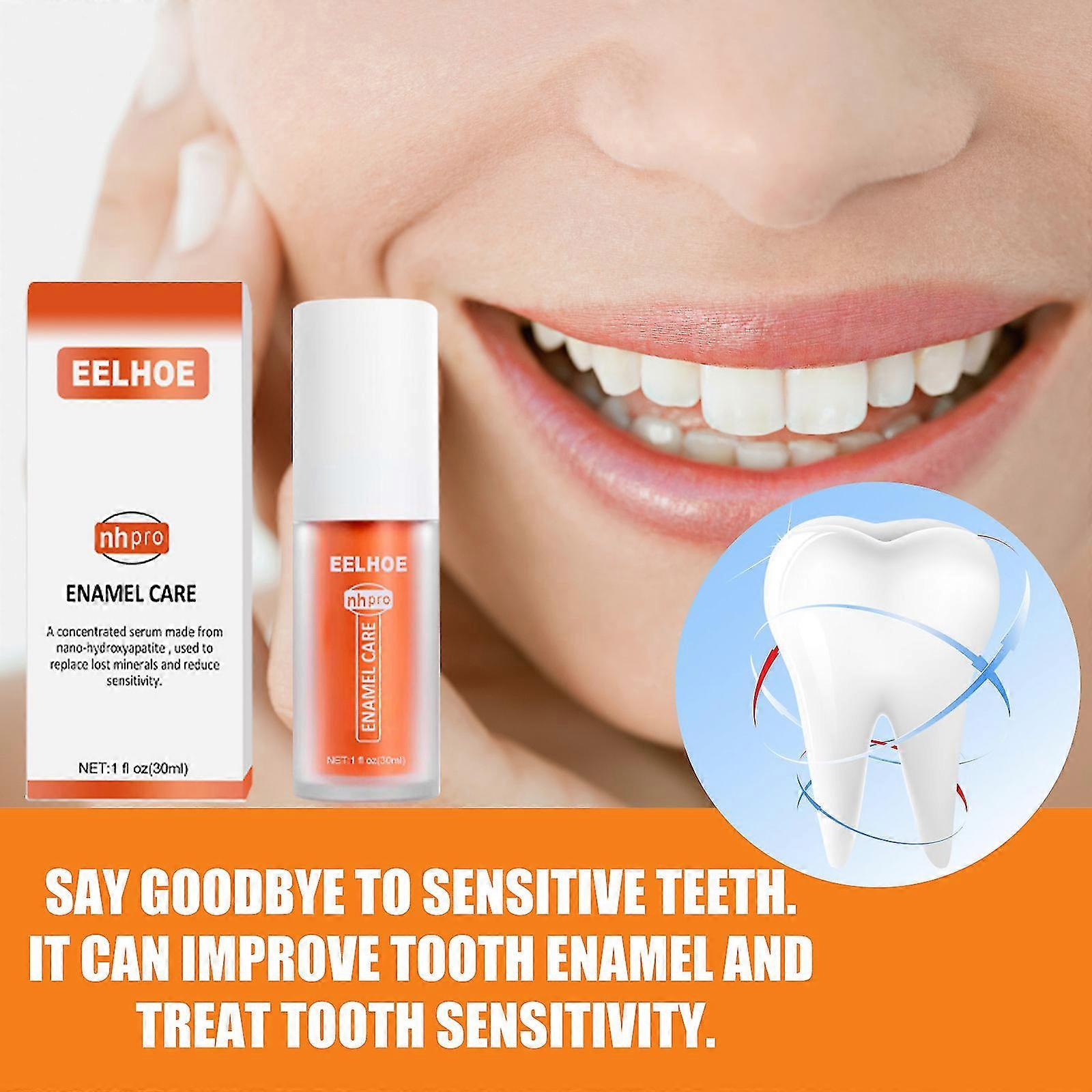 Tooth Sensitive Treatment Treat Sensitive Teeth, Remineralise Tooth ...