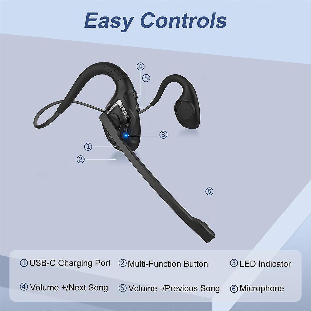 Bluetooth Headset with Microphone,Open Ear Headphones Wireless Noise ...