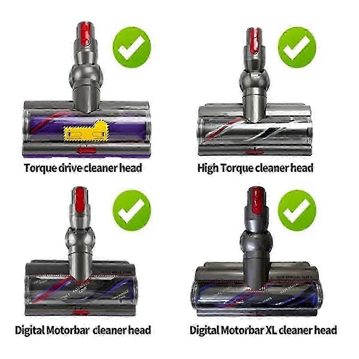 Dyson V10 V11 V15 100W High Torque V-Ball Wheel & Vacuum Head Connector ...