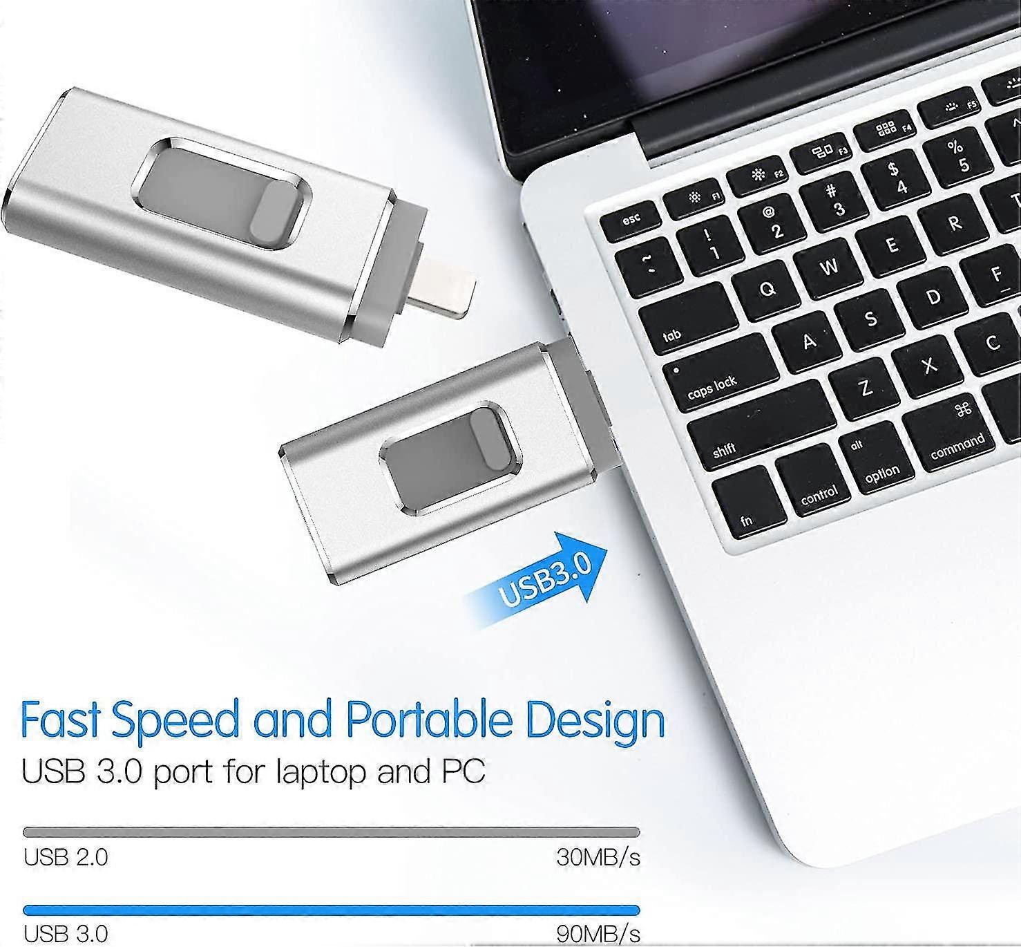 Usb Flash Drive Photo Stick For Phone Memory Stick External Storage Usb ...