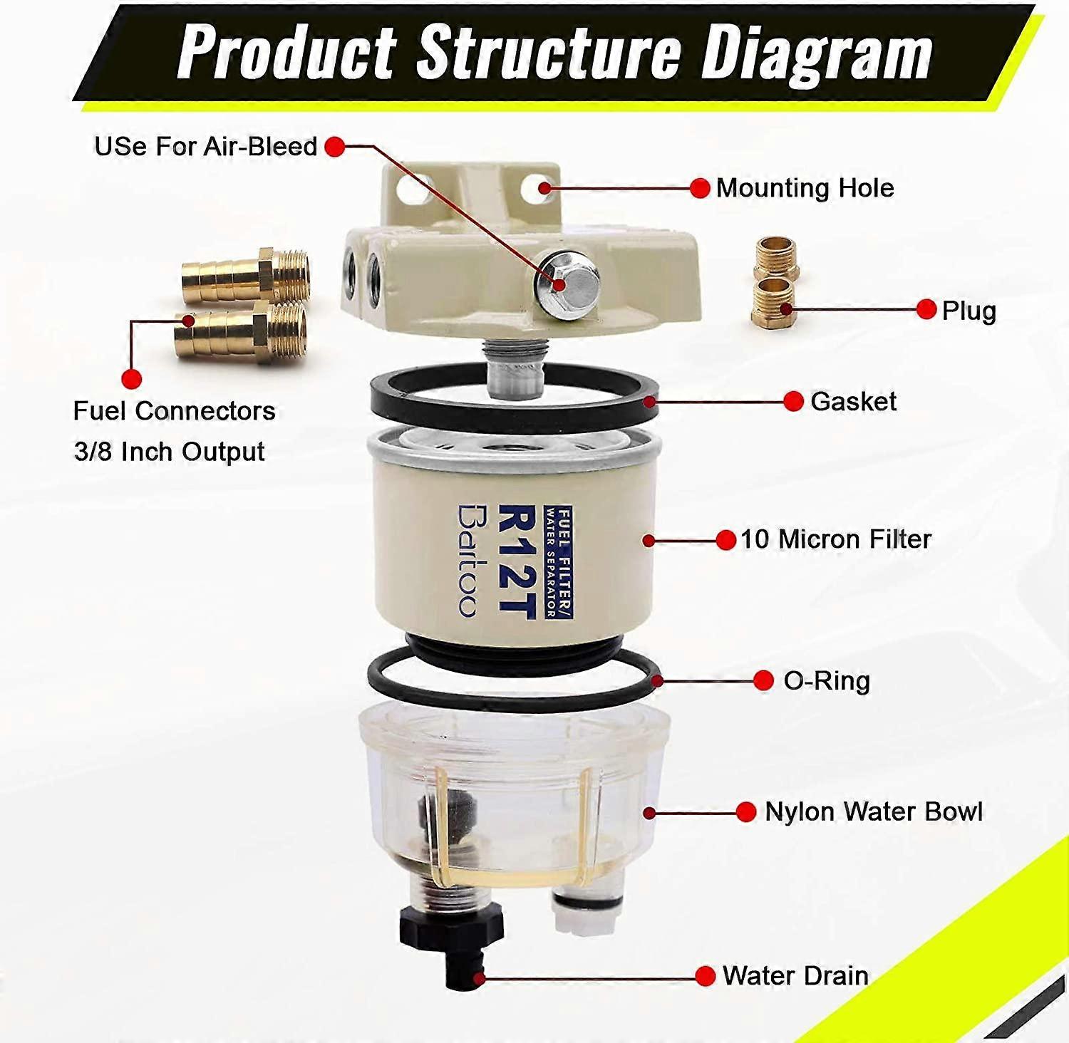 R12T Fuel Filter Water Separator Complete Kit - Marine SPIN-ON R12T ...