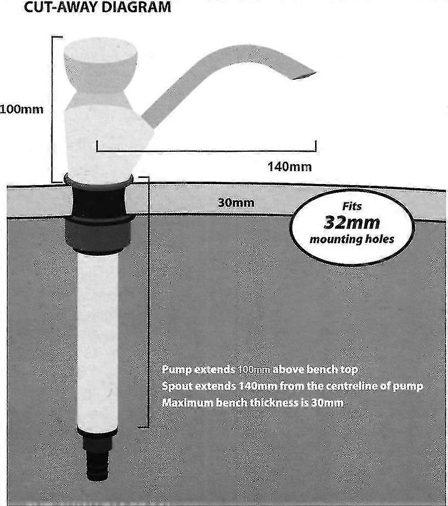 Sink Water Hand Pump Tap Double Action Camping Trailer Motorhome ...