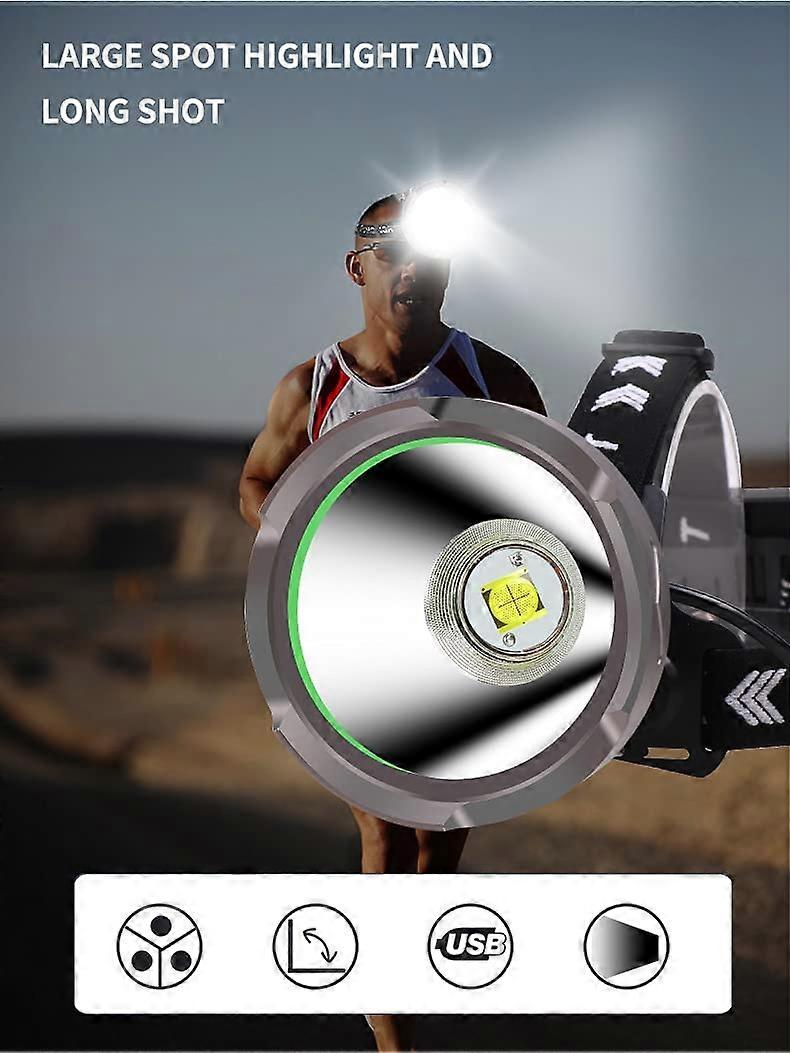 15000 Lumens Powerful Rechargeable LED Headlamp, WESLITE Long Range XHP90 Spotlight Ultra ...