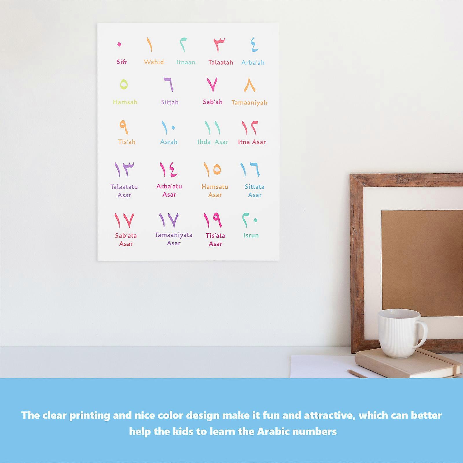 Arabic Number Poster Educational Posters Kids Learning Wall Charts ...