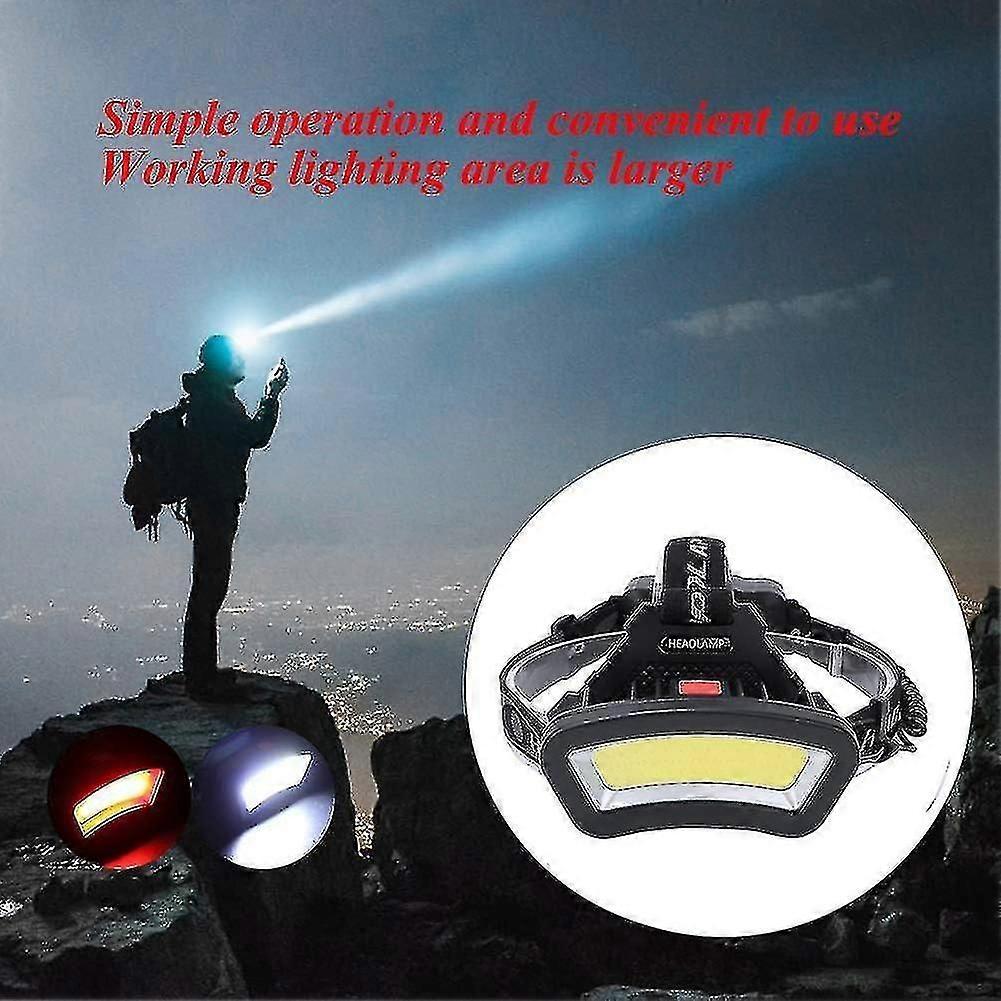 Rechargeable Headlamp Super Bright Led Flashlight High Lumens ...