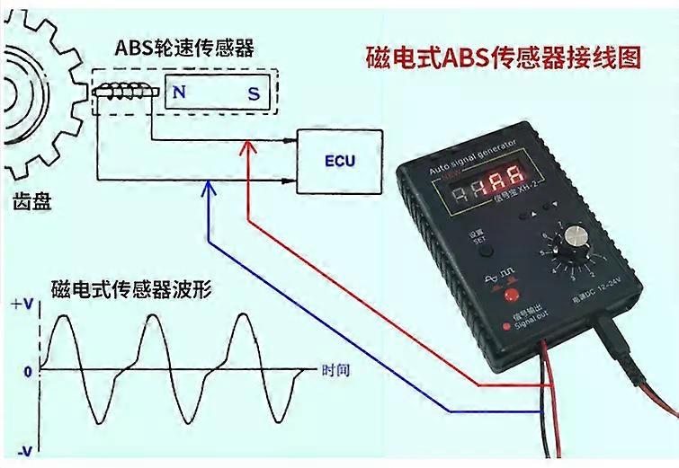 Original New Vehicle Auto Signal Generator Hall Sensor Crankshaft ...