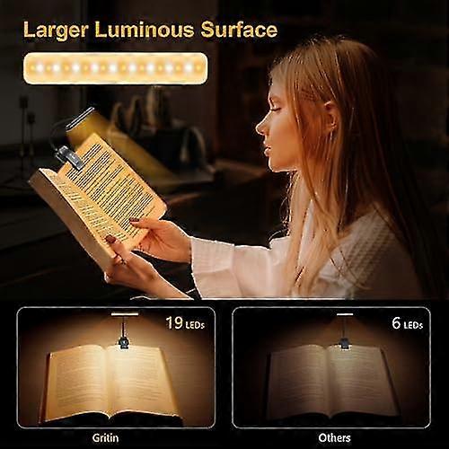 Gritin 19 LED Rechargeable Book Light for Reading in Bed with Memory ...