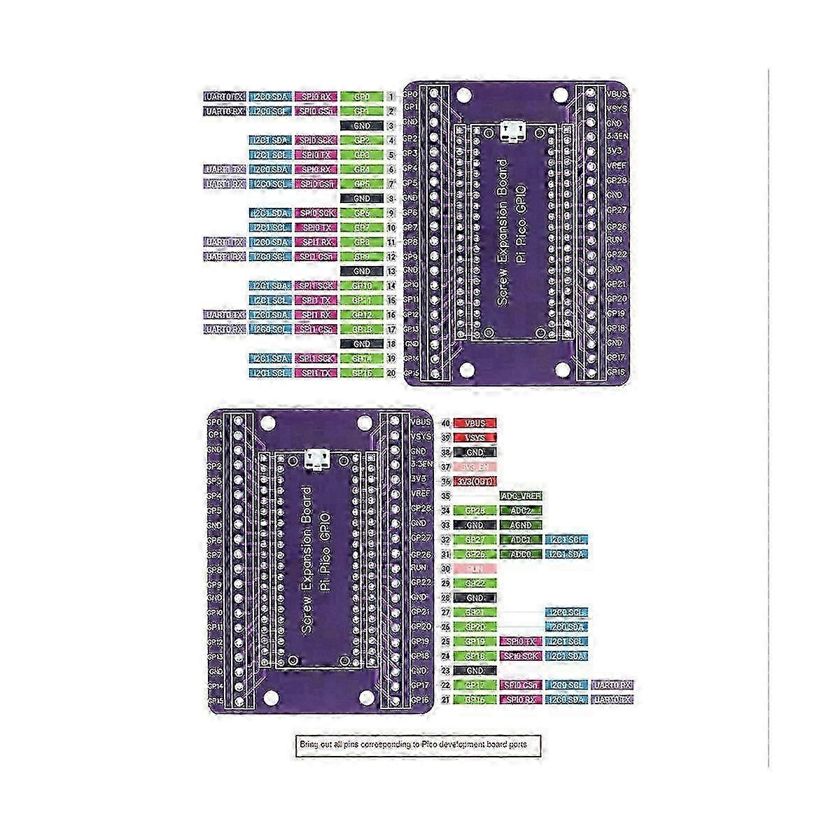 GPIO Expansion Board for Raspberry Pi PICO with Terminal GPIO Interface ...