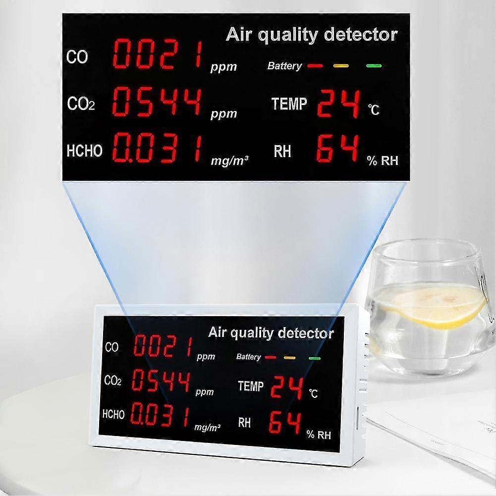 5 In 1 Co2 Meter Air Quality Monitor Co Co2 Hcho Temperature Humidity ...