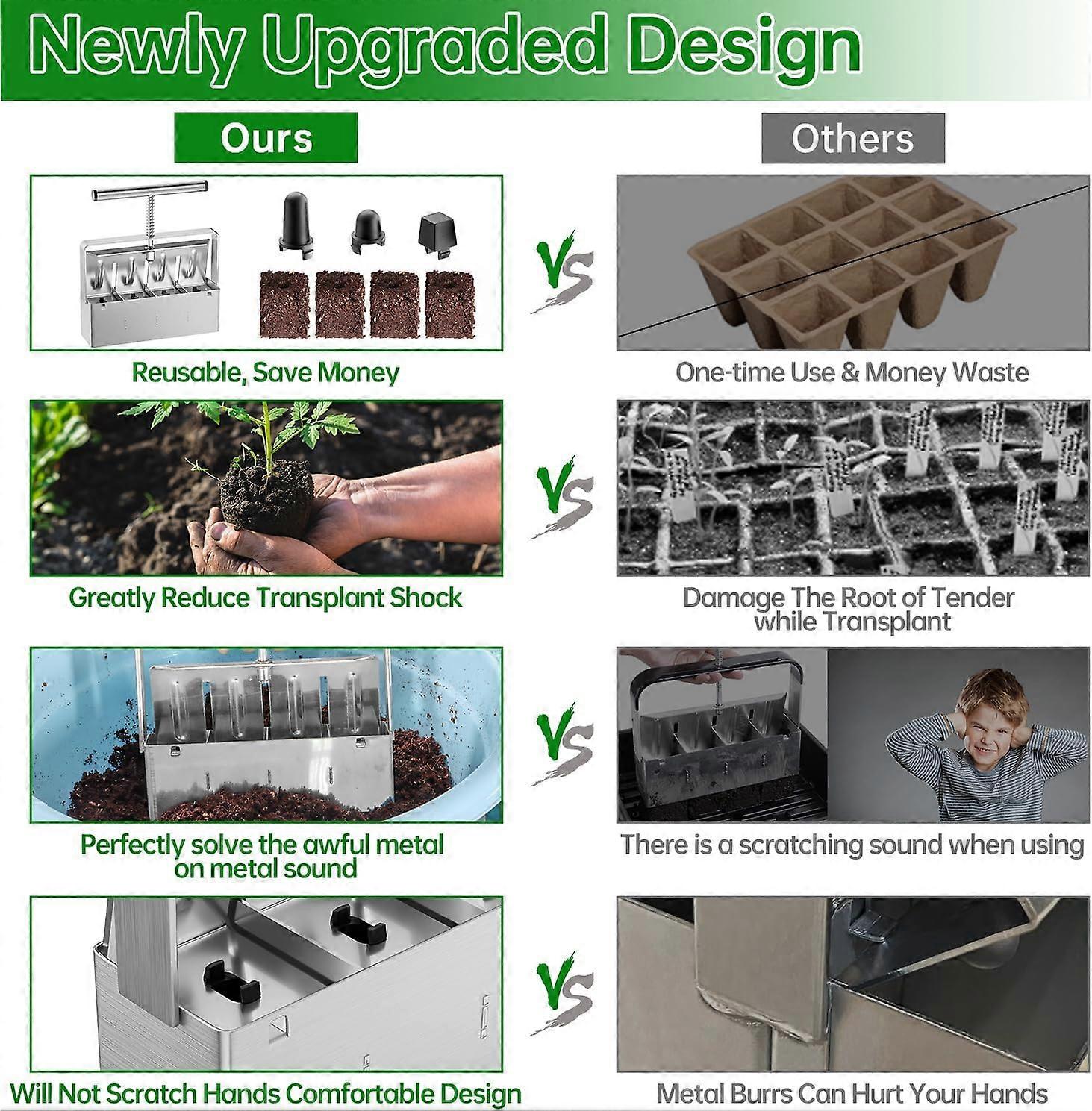Soil Blocker, 4 Cell Soil Block Maker 2 Inch with 3 Sizes Seed Pins ...