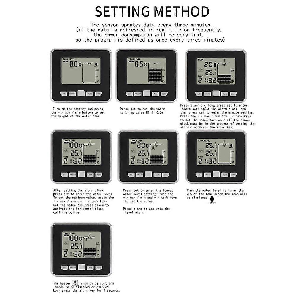 Ultrasonic Wireless Water Tank Liquid Level Meter with Temperature ...