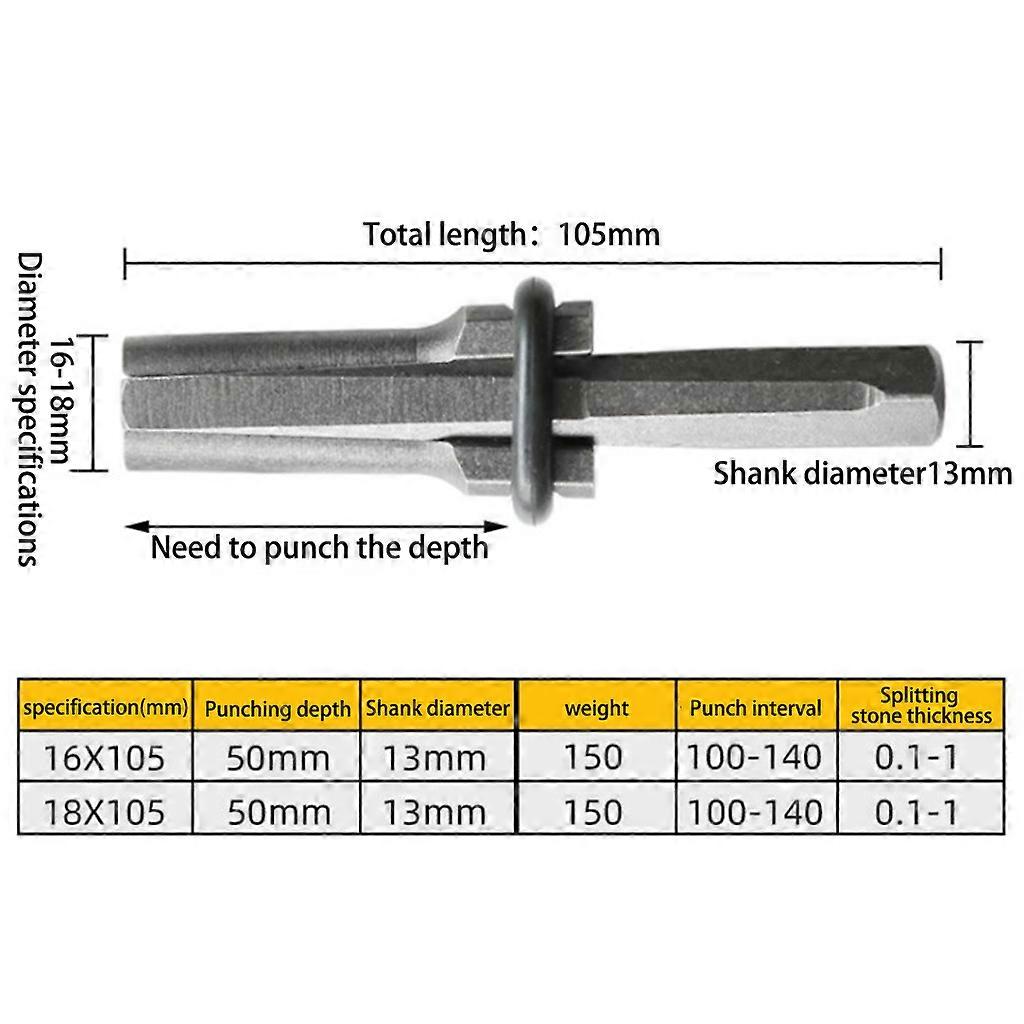 10 Set Stone Splitter Plug Wedges Feather Shims Concrete Rock Stone ...