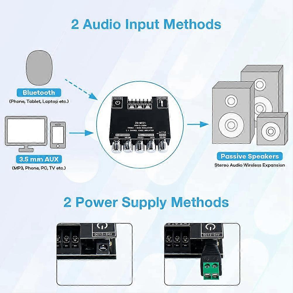 Audio Amplifier Board Bluetooth 50Wx2&100W 2.1 Channel with Treble ...