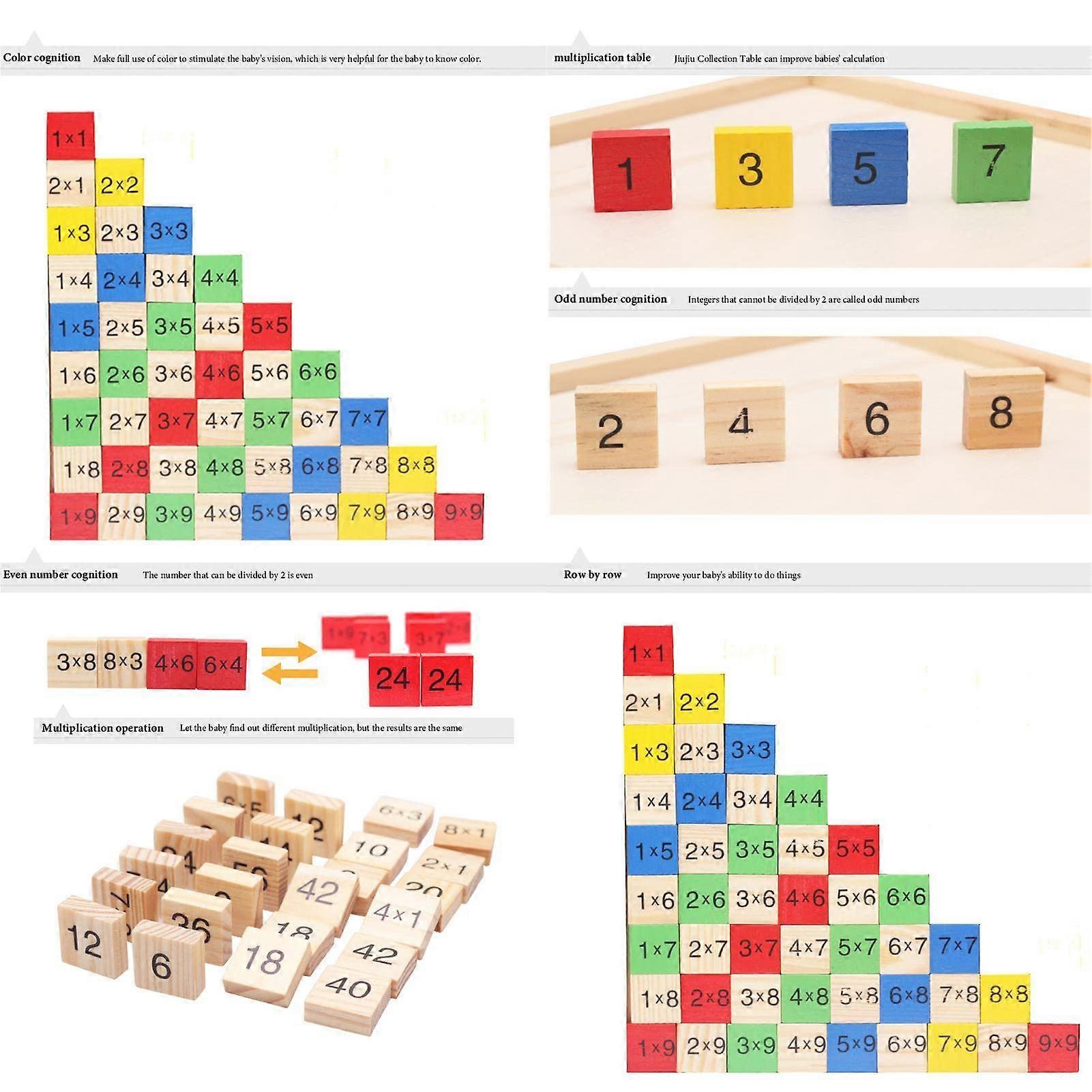 Wood Multiplication Table,Wooden Board Table Math Game - Kids Preschool ...