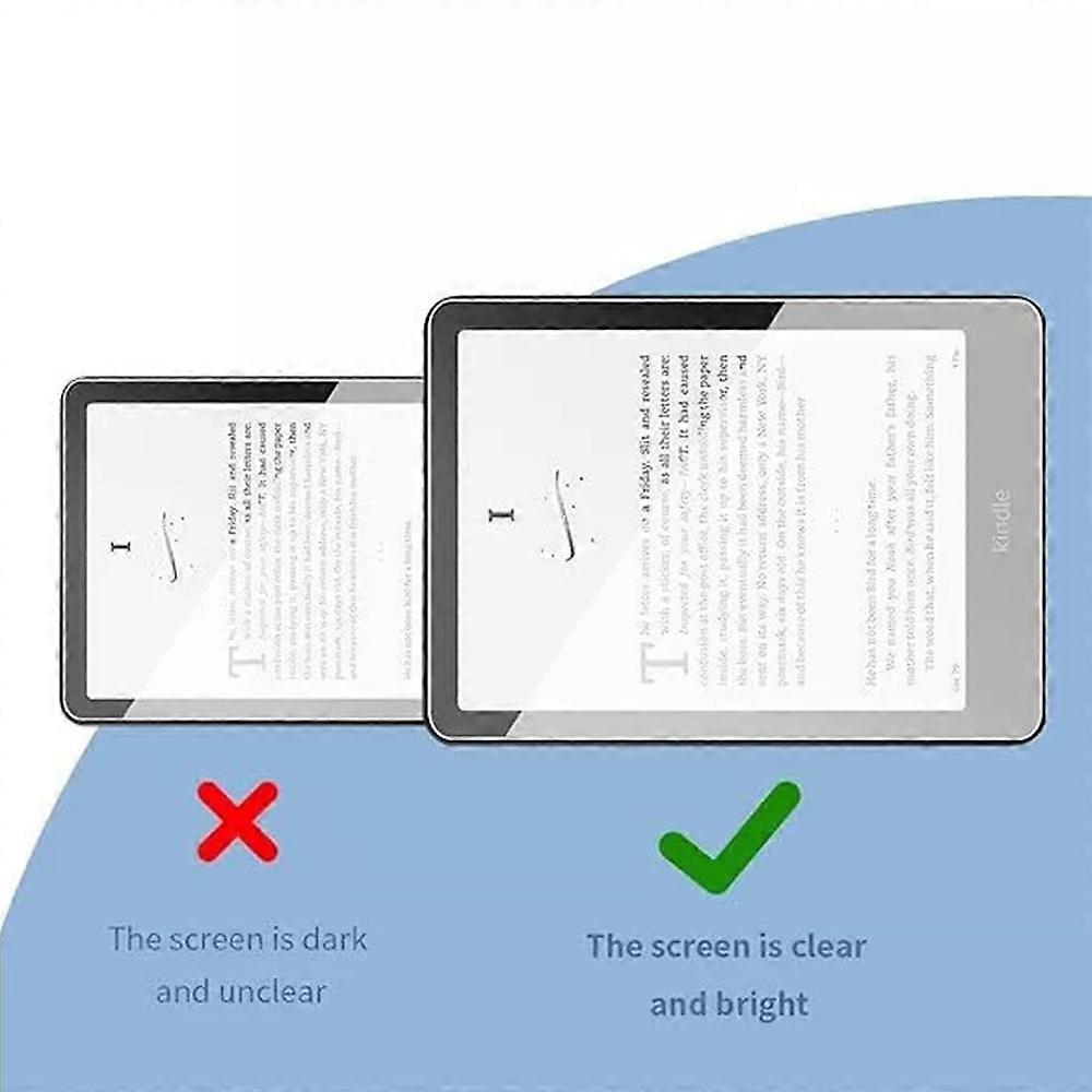 3Pack PET Matte Screen Protector for 7 Inch Kindle Paperwhite 12th Gen ...