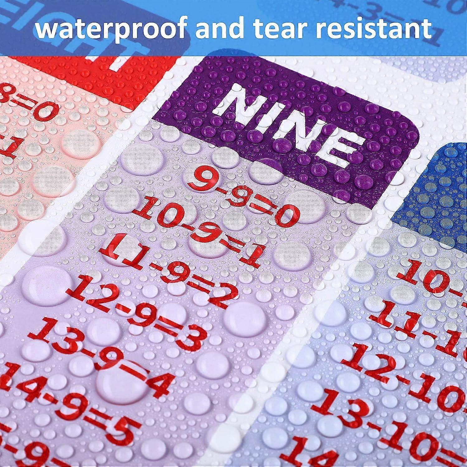 Fully Laminated Educational Math Posters - Multiplication Division ...