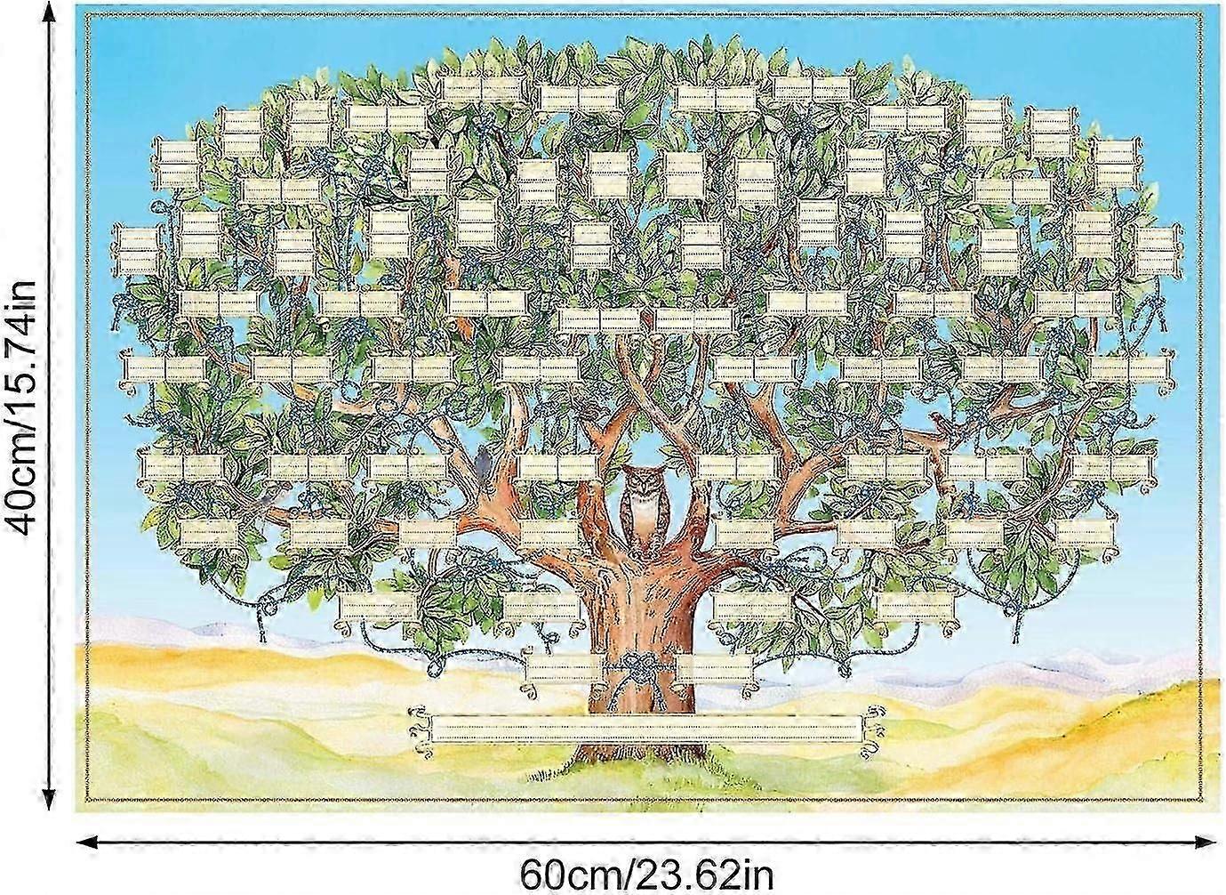 Family Tree Chart To Fill In, 6 Generation Genealogy Poster Blank ...