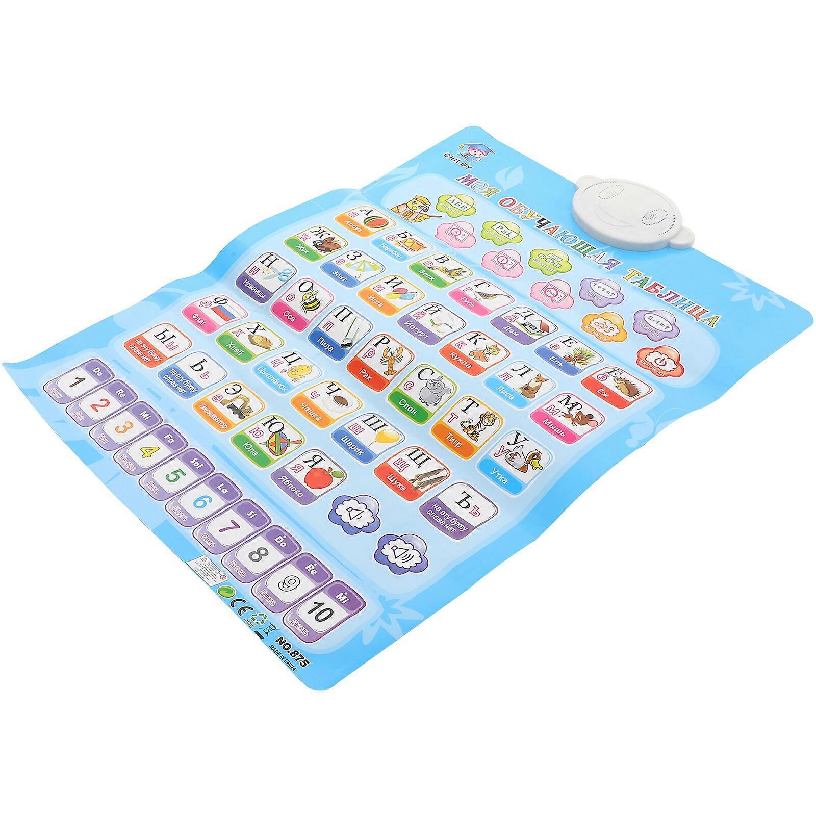 Russian Alphabet Poster Sound Russian Vocabulary Poster English Russian ...