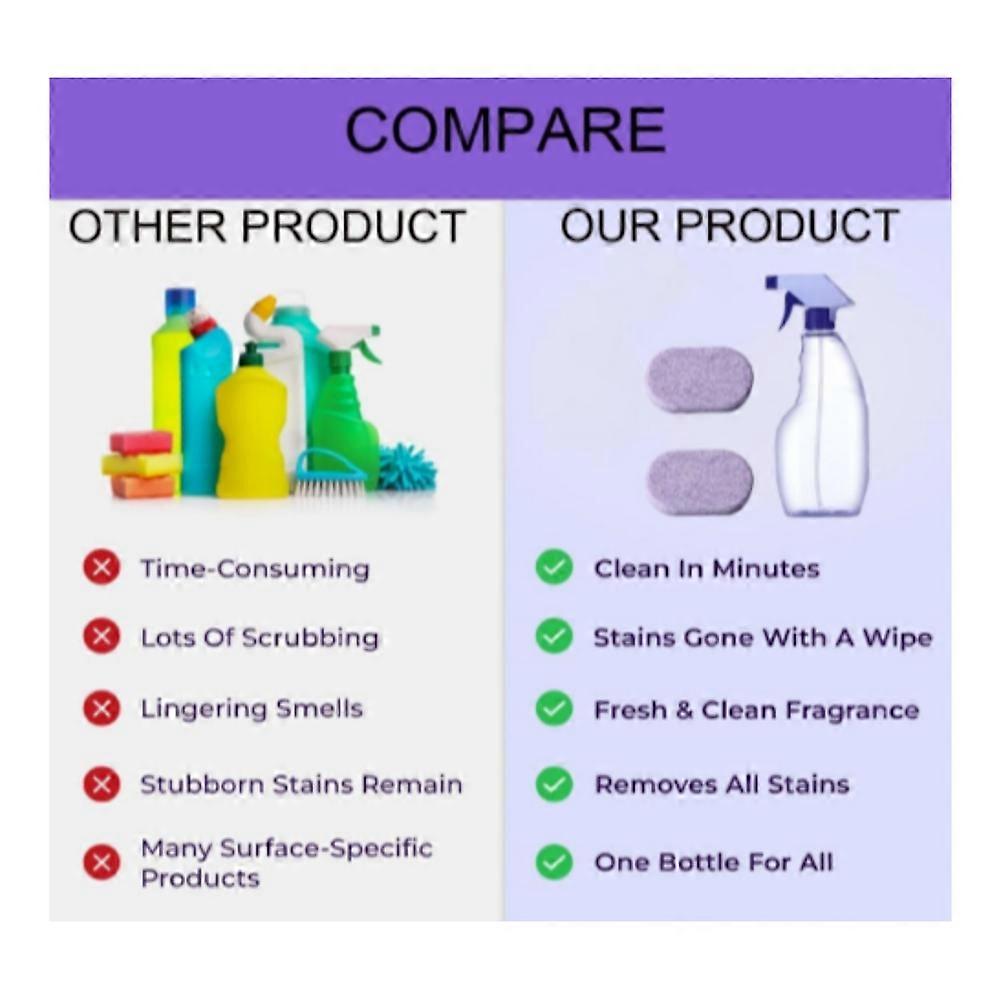 Cleanlix Cleaner for Instant Stain Removal,Cleanlix Spray with Cleaning ...