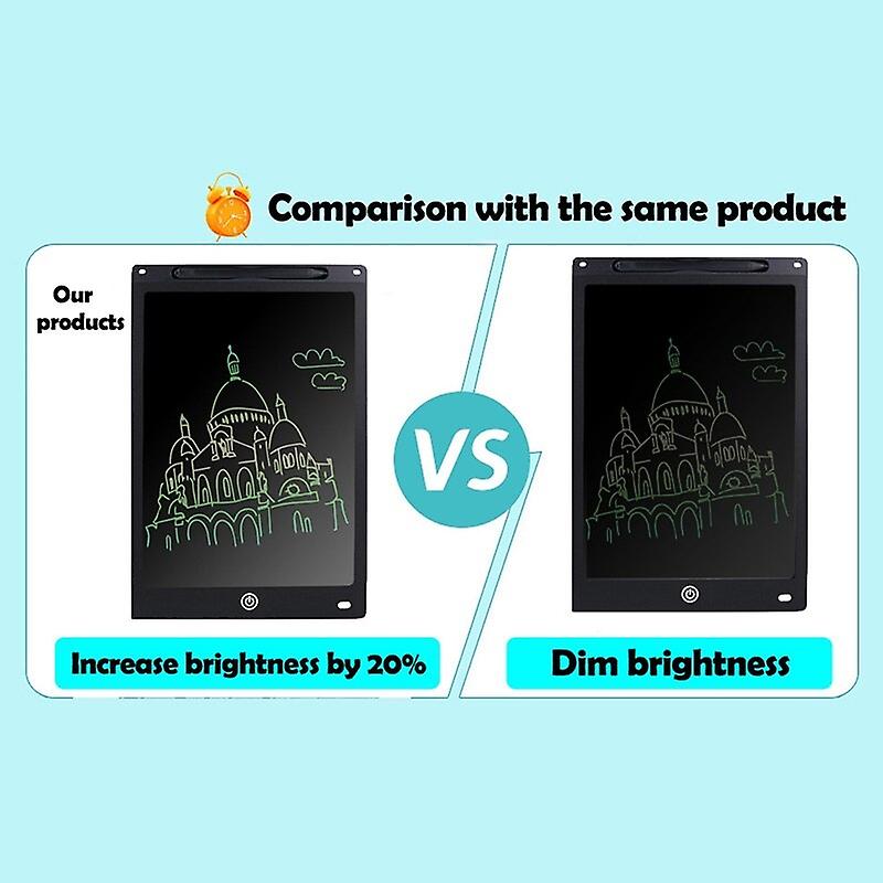 12 Inch Electronic Drawing Board(Brightness Increase By 20%), Writing ...