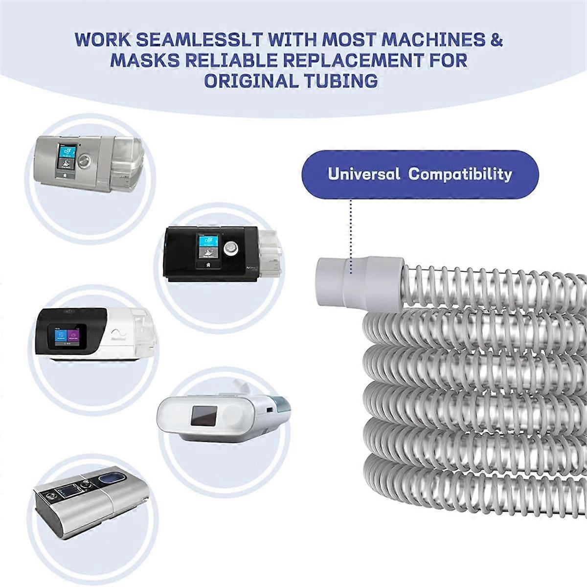 6-Foot Universal CPAP Tubing -with Most Machines & Masks, 19mm CPAP Hose - 22mm Connectors, Odor ...