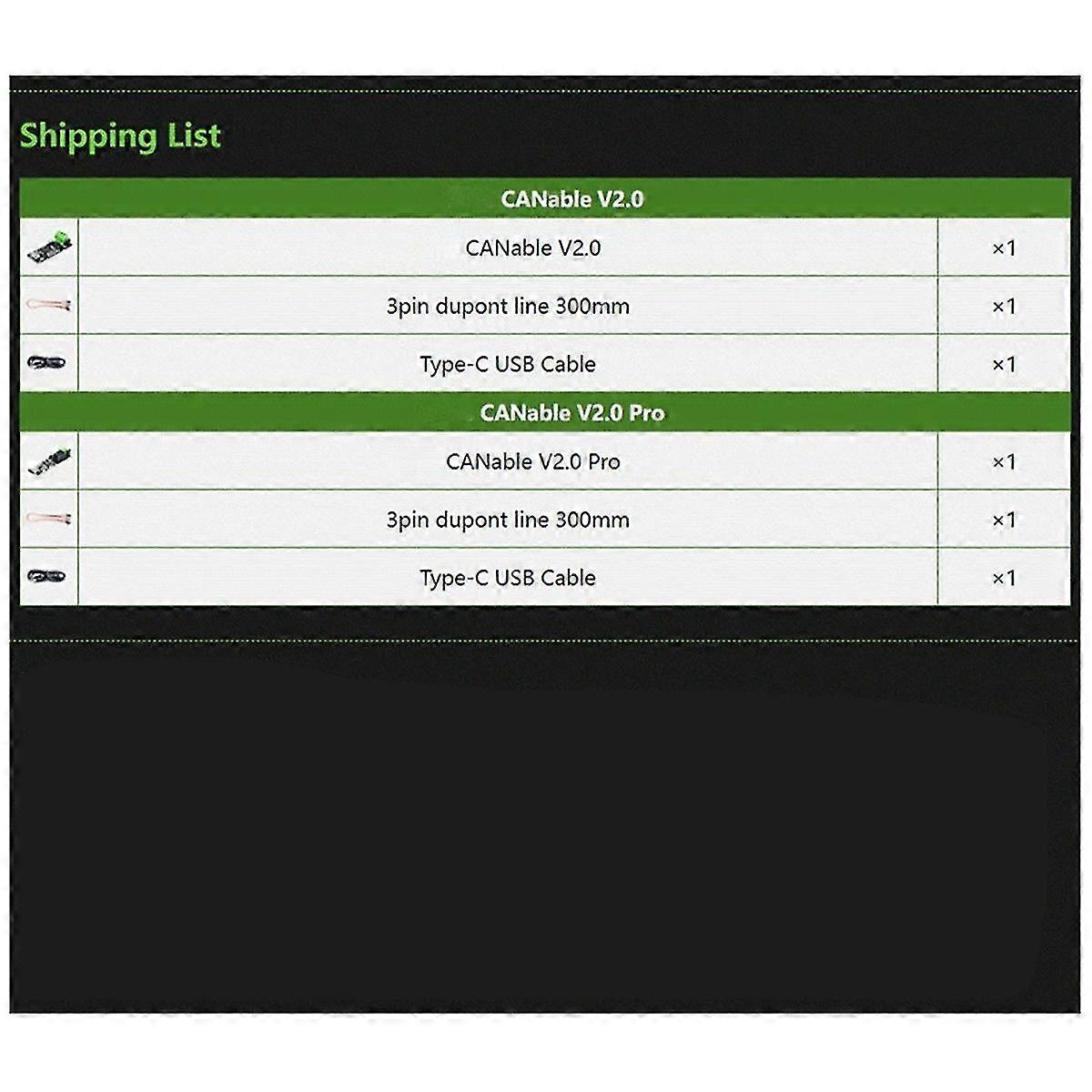 Canable V2.0 Pro Canbus Transceiver Usb To Protocol Analyzer Adapter ...