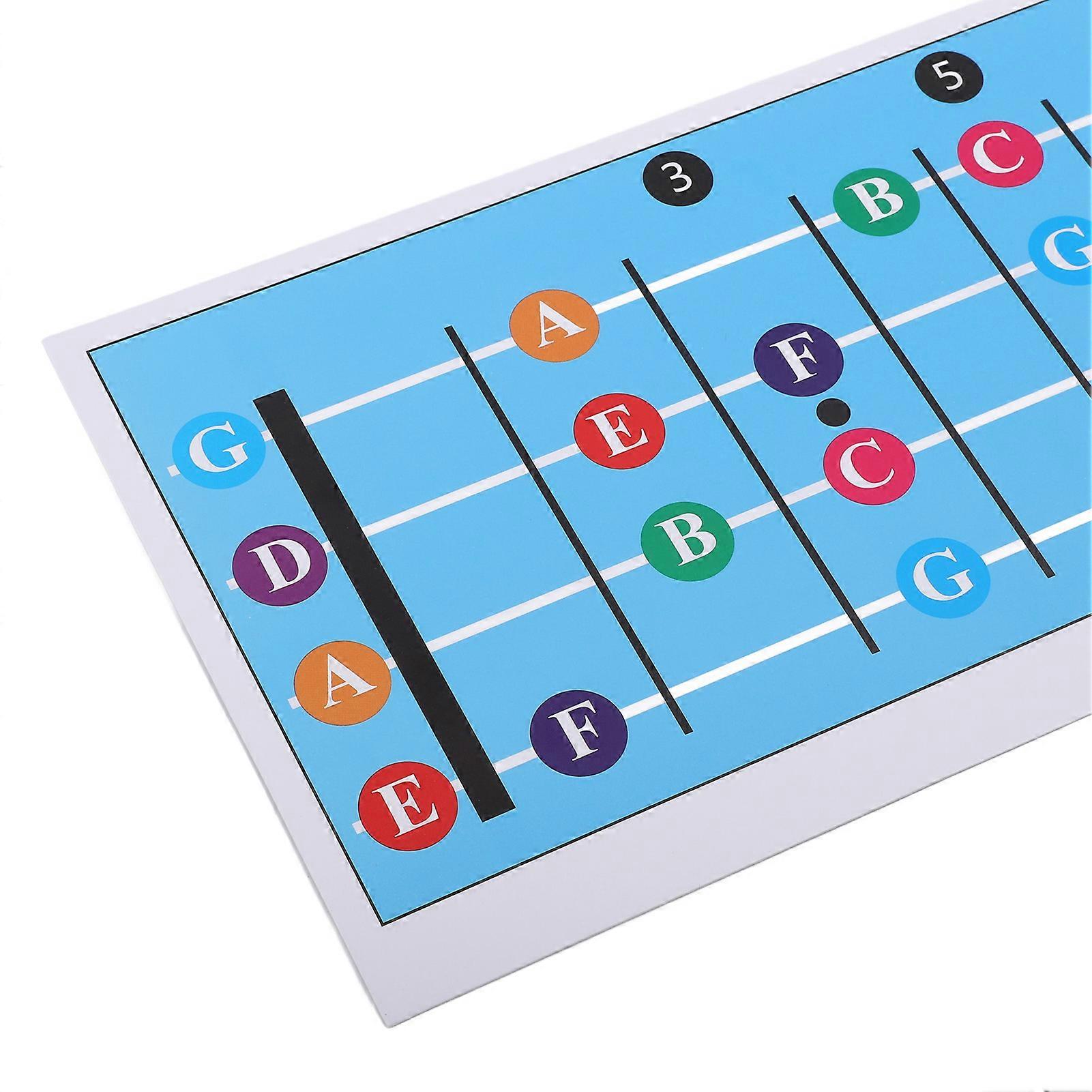 Bass Guitar Fretboard Note Chart Color Coded Quick Learning 4 String ...