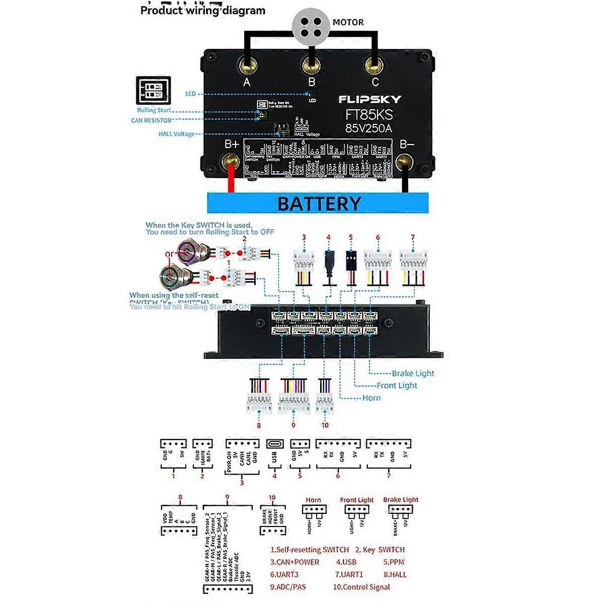 FT85KS Brushless ESC Single Drive 84V 250A Electric Scooter Controller ...