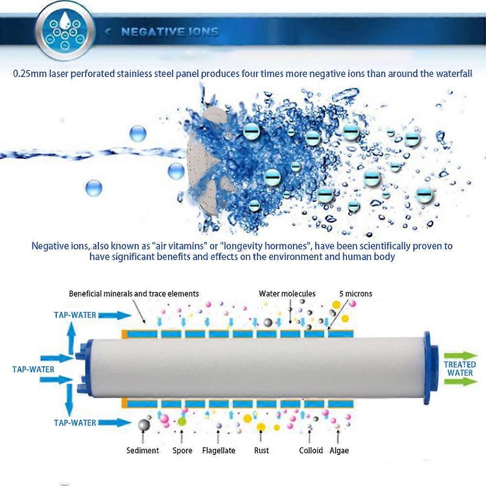 5/10pcs Hydro Jet Shower Head Filters, High Pressure Vortex Turbo ...