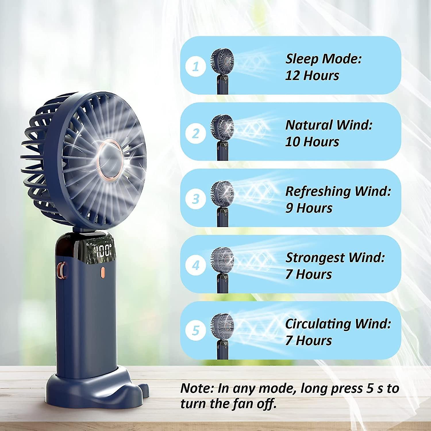 Personal Fan, Portable Hanging Neck Fan, 3000mah Usb-c Rechargeable 5 ...