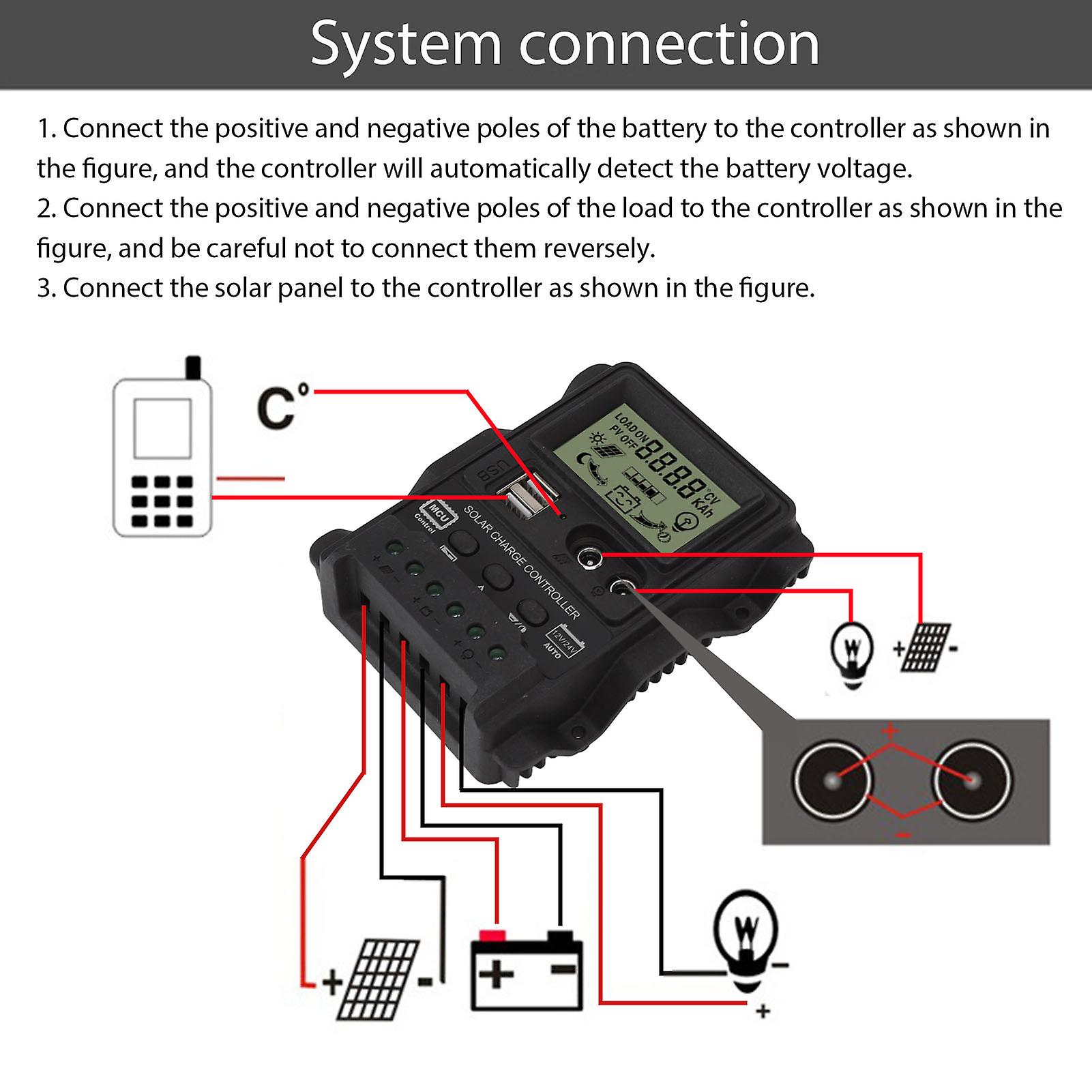 Solar Charge Controller 30A PWM Dual DC with Black Shell - Home Solar Panel Regulator | Fruugo DK