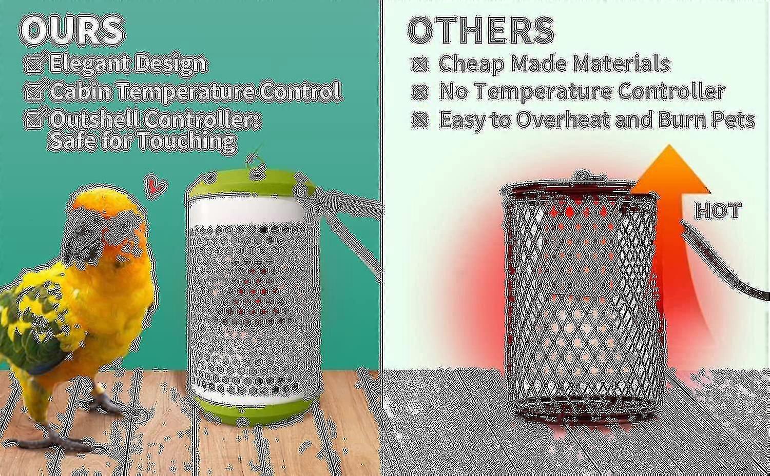Smart Bird Cage Heater With Auto Temperature Control, Safe For Touching ...