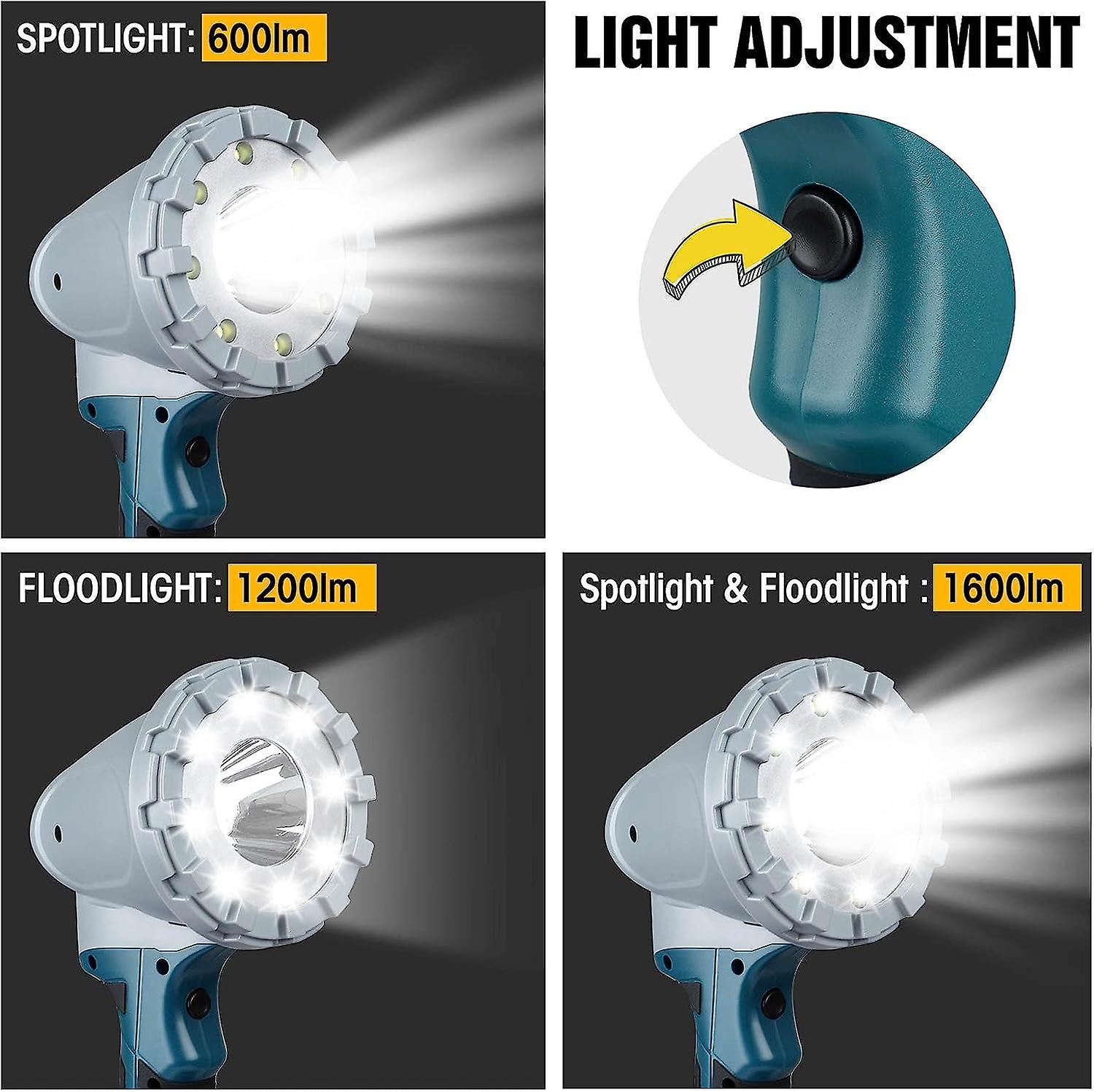 Makita 14.4v-18v Battery Li-ion Work Light 600lm/1200lm/1600lm ...