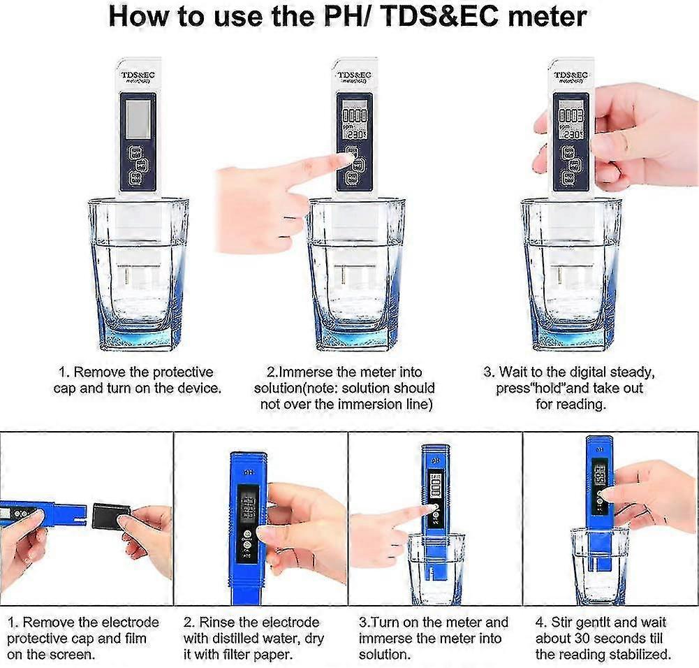 Ph Meter, Eletorot 4 In 1 Pool Ph Tester Electronic Ph Meter Tds Water ...