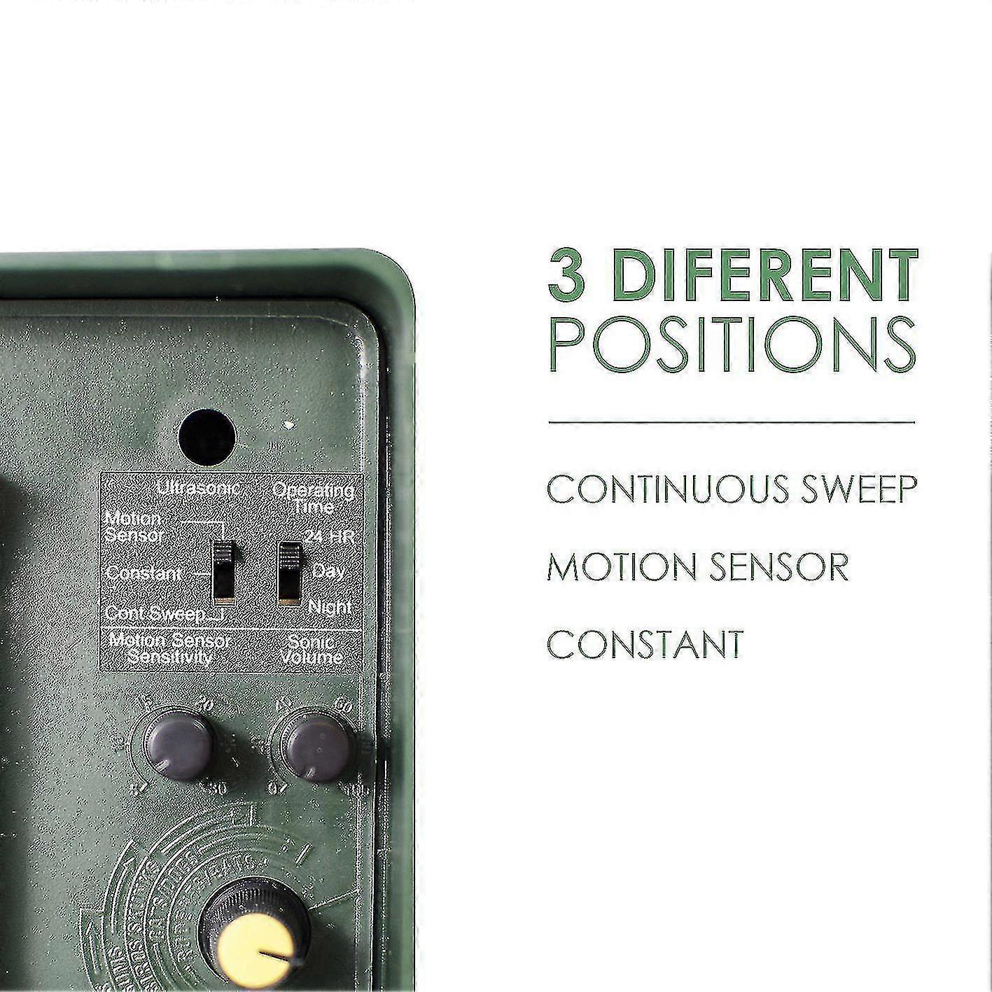 Ultrasonic Animal Control, Pest Repellent For Rat, Mice, Cat, Dog, Deer ...