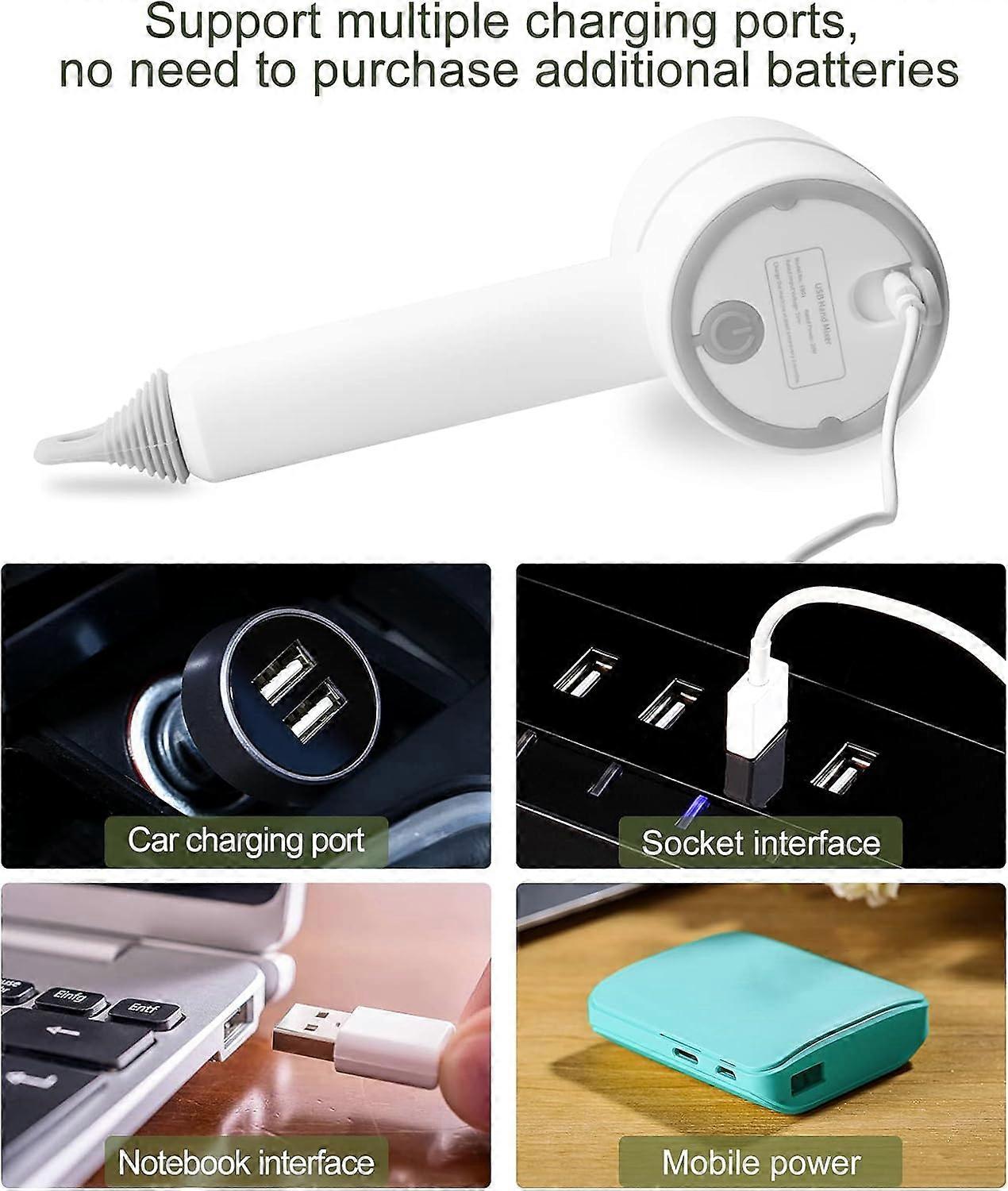 Electric Hand Mixer Food Chopper 2 in 1 Rechargeable Battery Operated ...