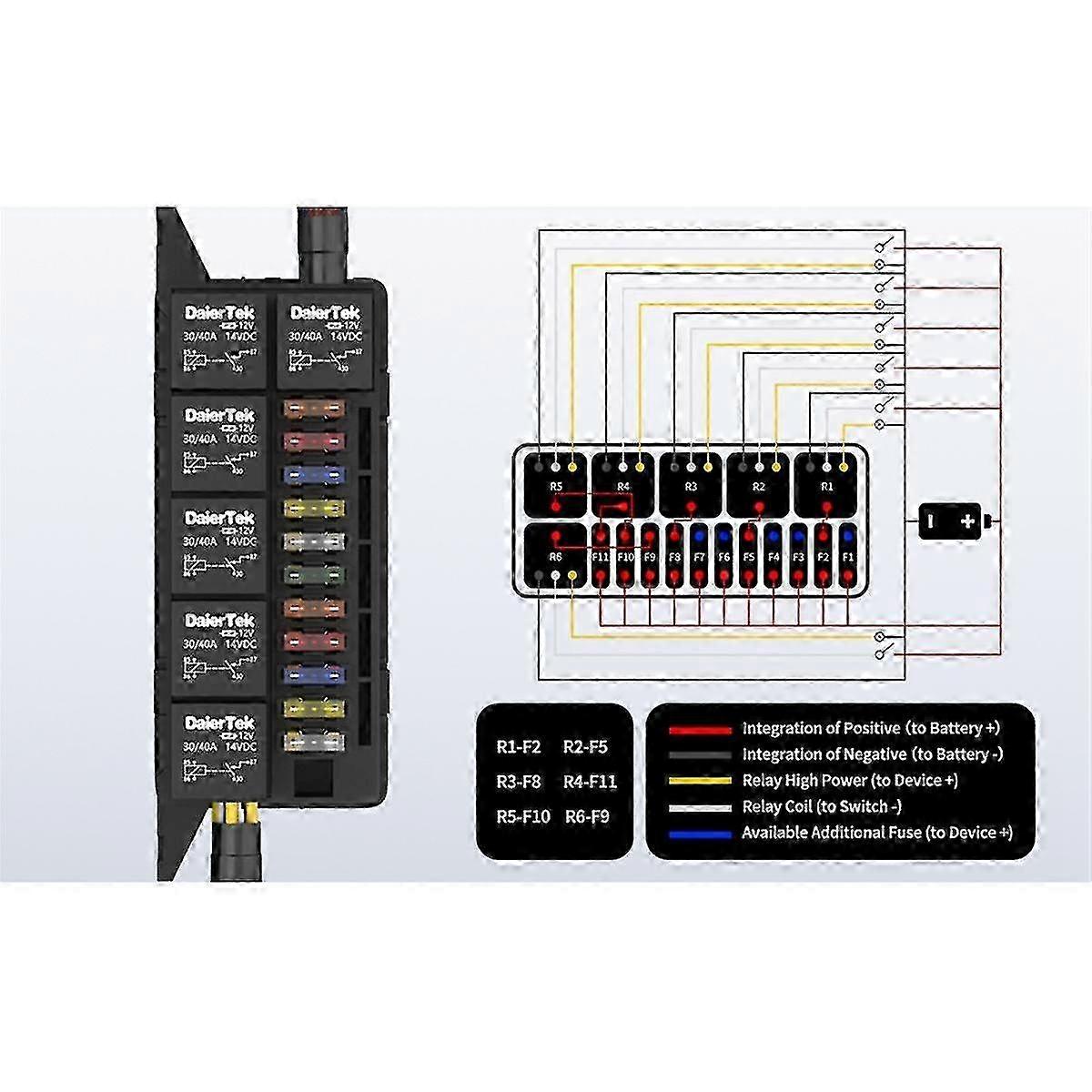Fuse Relay Box Pre-Wired Fuse and Relay Box with 6 Relays and 11 Way ...