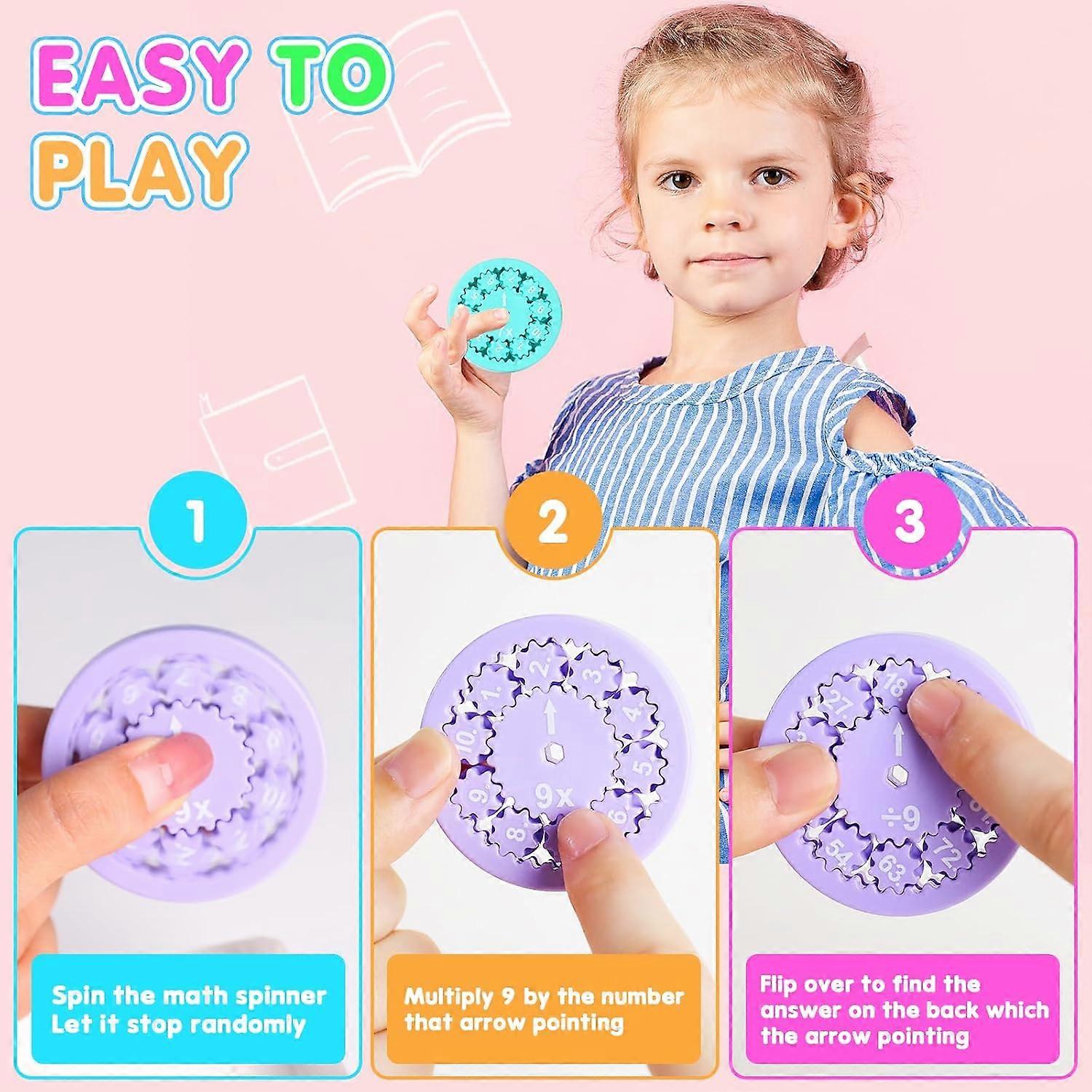 Math Fidget Spinners Sensory Fidget Toys, Math Facts Fidget Spinner ...