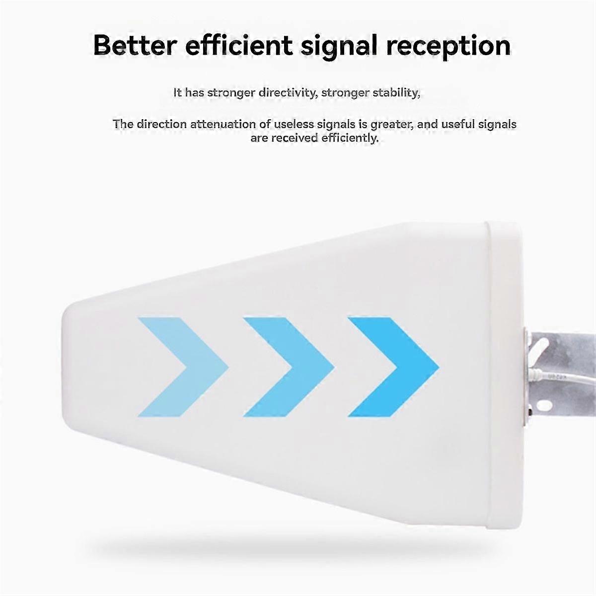 4G LTE 5G High Gain Log-Periodic LDPA Directional Antenna, Outdoor ...