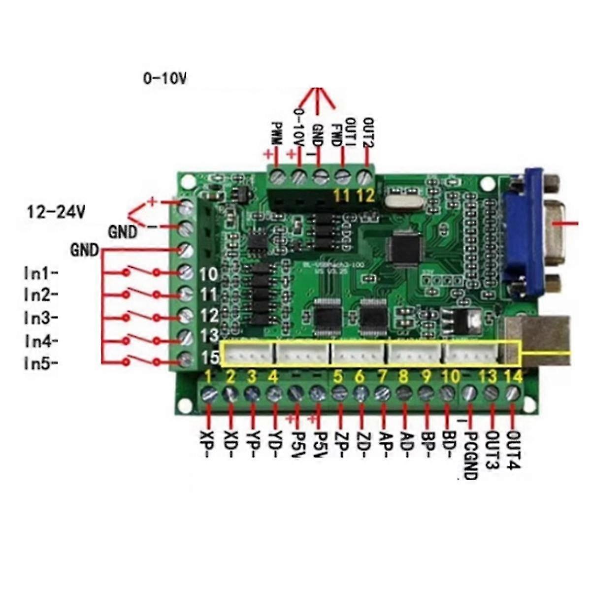 Mach3 V3.25 Usb 5 Axis Breakout Board Driver Motion Card Controller For ...