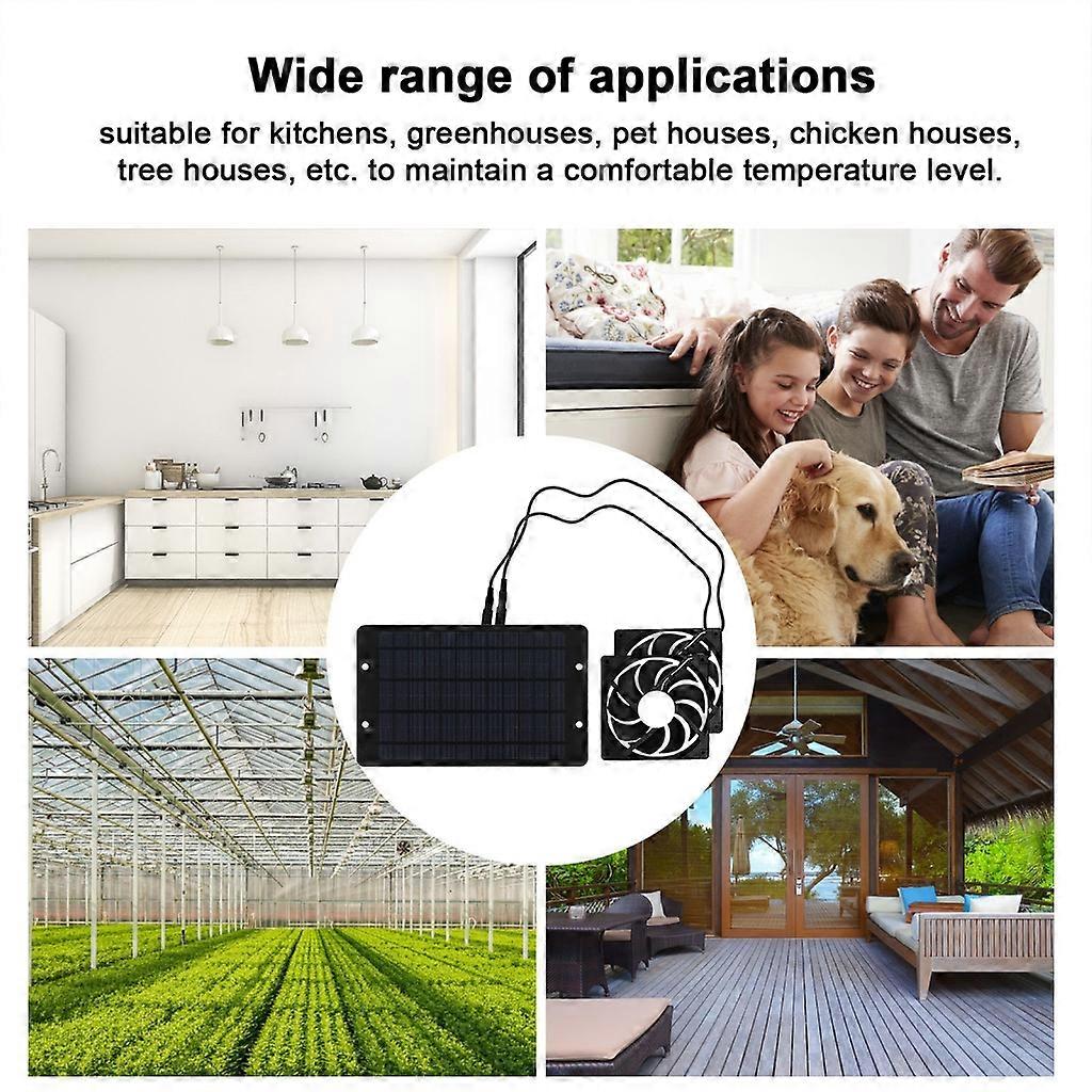 Two-in-One Solar Fan Electric Ventilation System Ventilation Solution ...