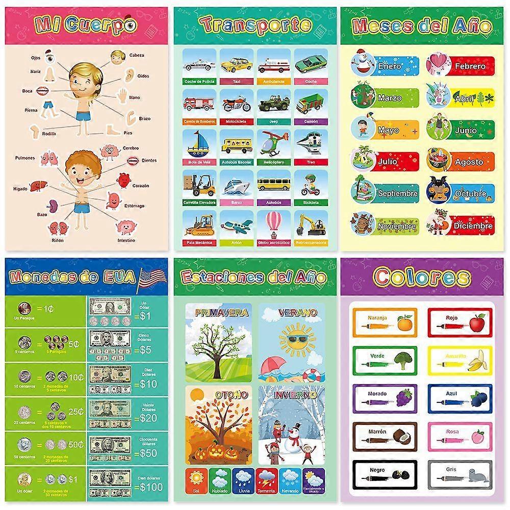 16 PCS Spanish Classroom Posters (28x42 CM) - Teach Numbers & Alphabet ...
