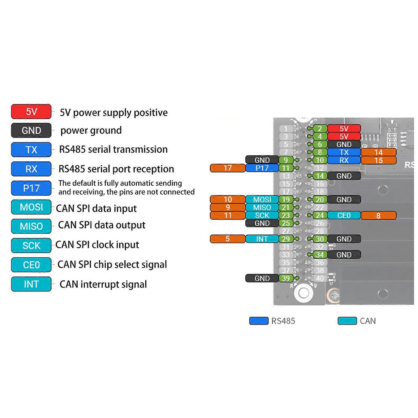 Based on GPIO 40Pin RS485 CAN Jetson-Nano Expansion Board Digital Isolation | Fruugo UK